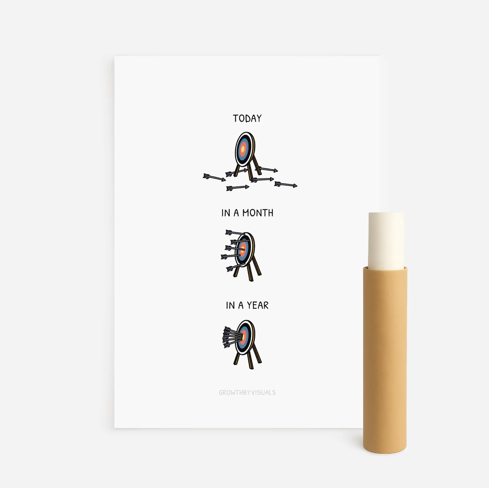 In One Year (poster print) – Growth by Visuals